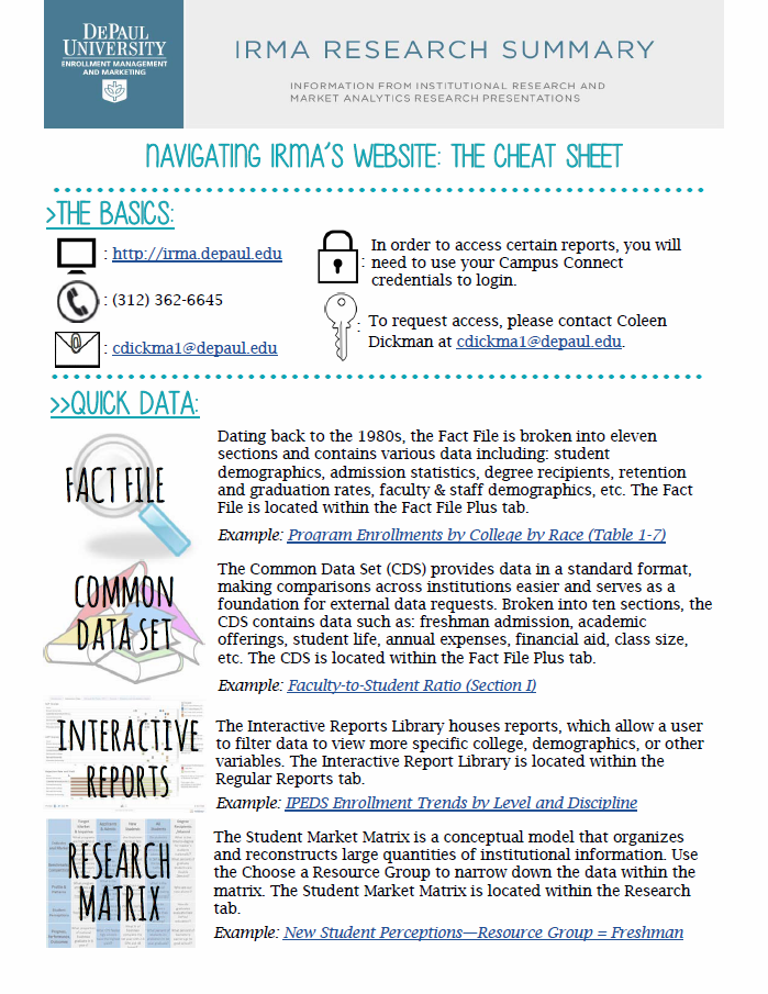 IRMA - Fact File Plus