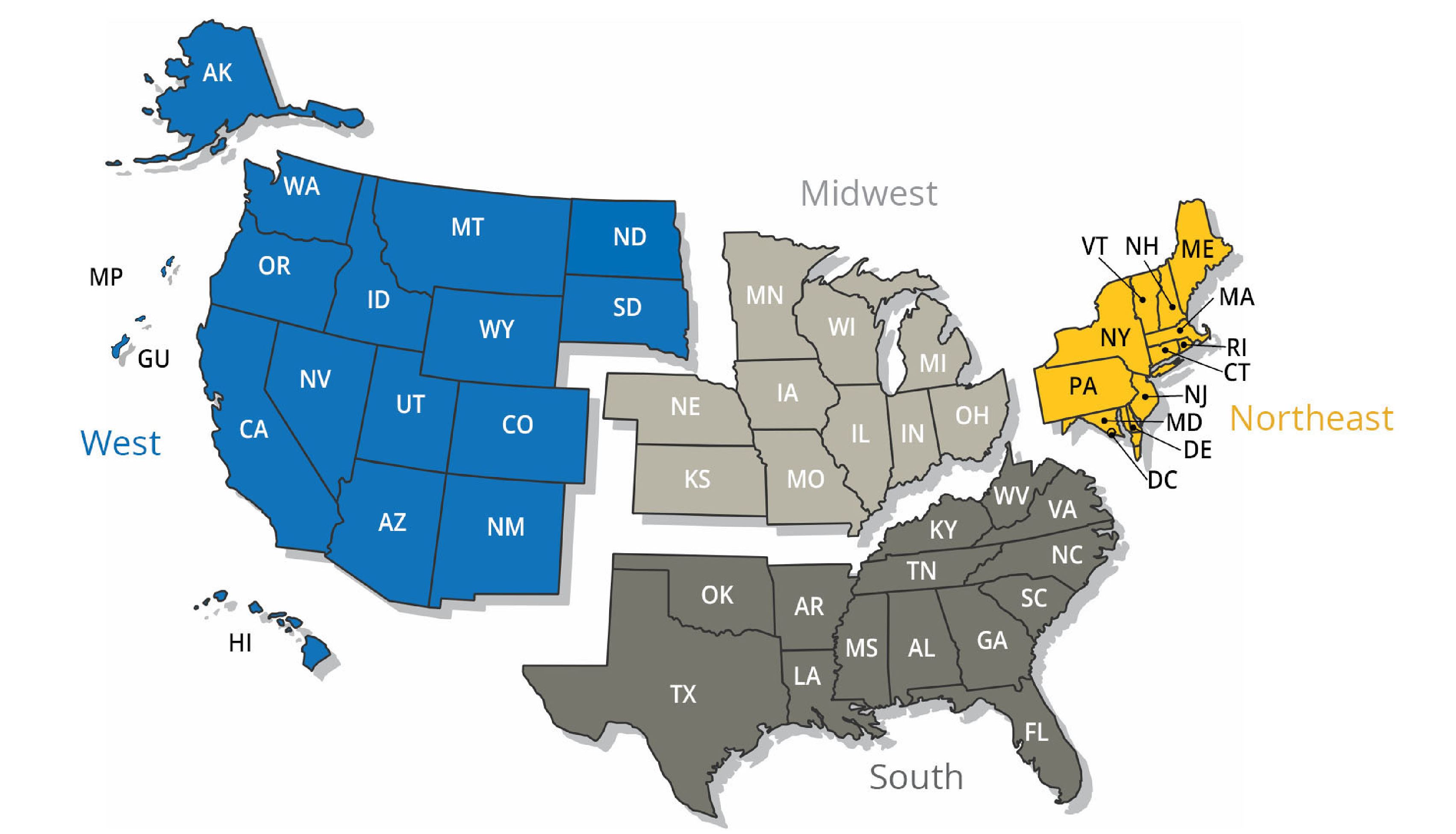 IRMA - Regular Reports